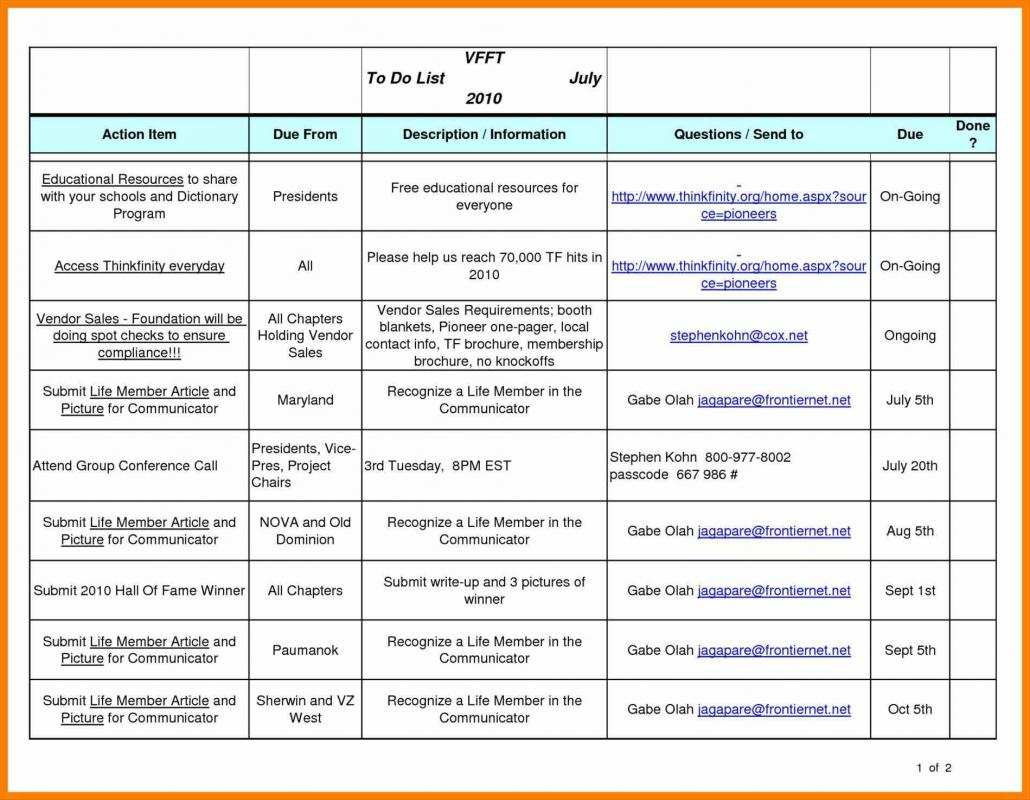 Meeting Template With Action Items Excel Invitation Template Ideas