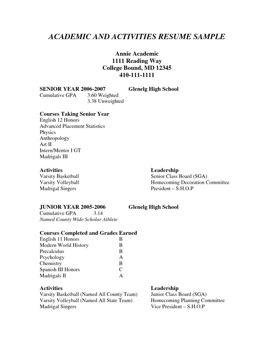 Blank Resume Template For College Students Invitation Template Ideas