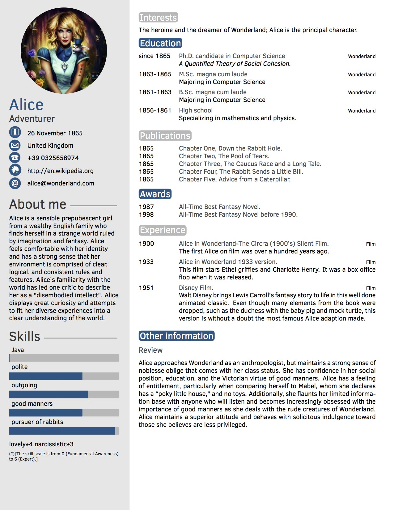 Resume Templates Overleaf