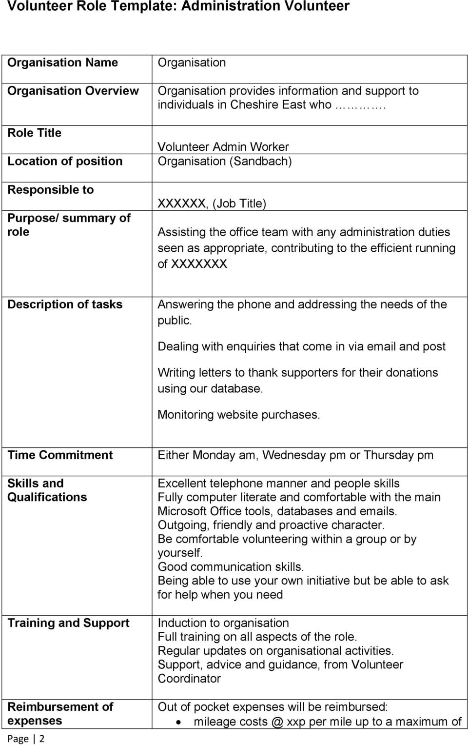 Role Description Template Volunteer Invitation Template Ideas